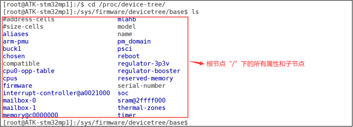 【正点原子MP157连载】第二十三章 Linux设备树-摘自【正点原子】STM32MP1嵌入式Linux驱动开发指南V1.7_st-bus-CSDN博客