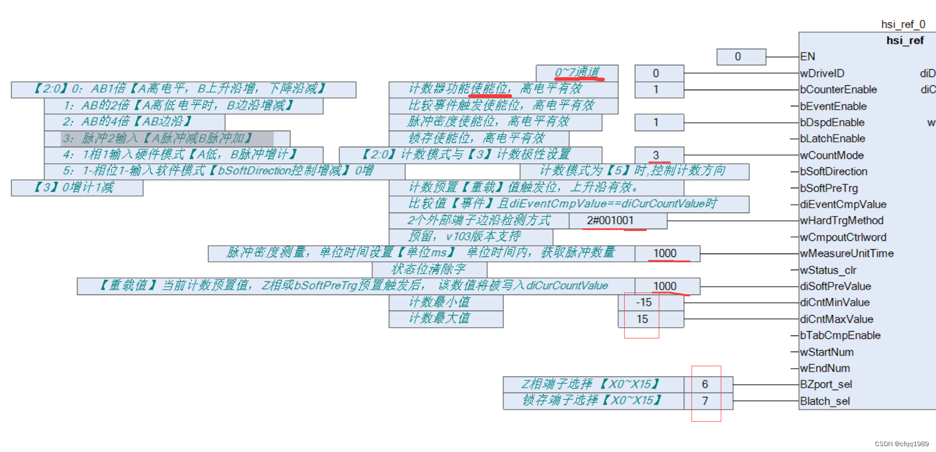 codesys【自由编码器】_codesys 比例缩放-CSDN博客