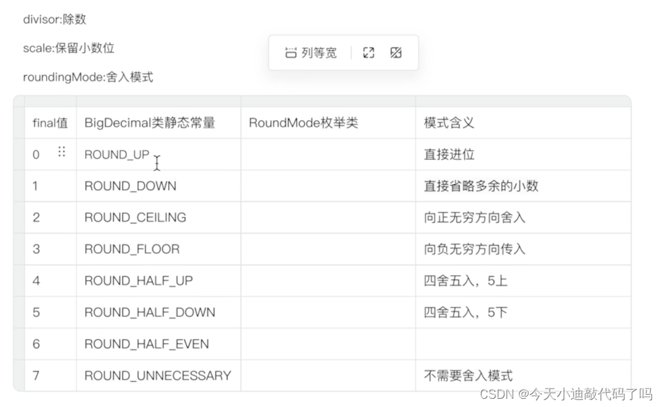 【JAVA06】BigDemal、String-CSDN博客
