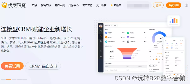什么是SAP？一文了解SAP产品线_systemanalyse programmentwicklung-CSDN博客