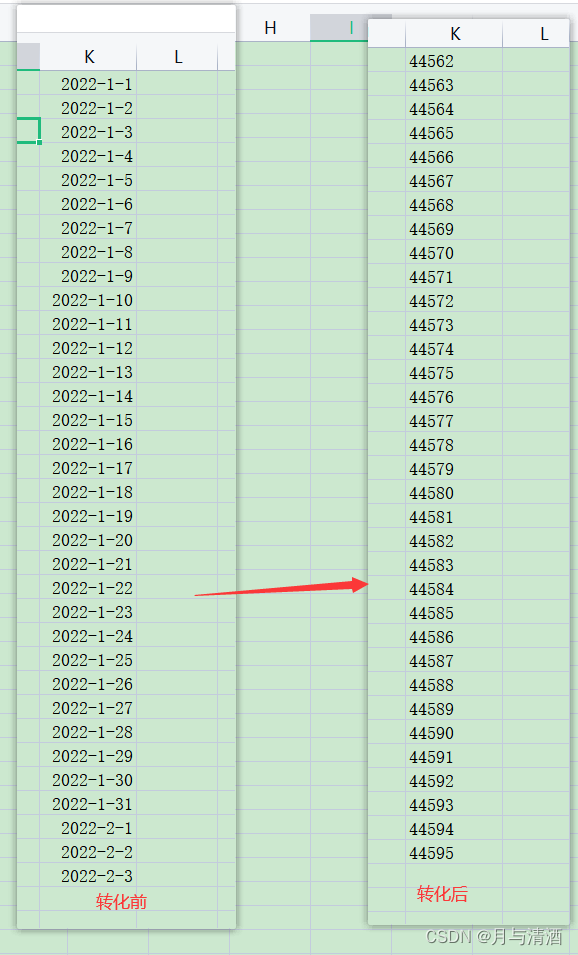 XLSX工作表日期转文本变为数字问题解决_excel日期格式转换成文本就变成数字-CSDN博客