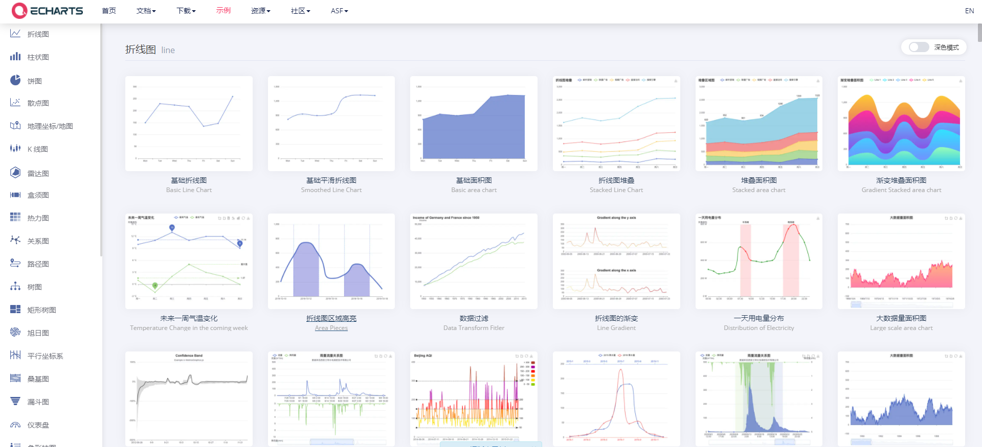 QT中用到数据展示的控件以及可实现的方法总结_疯狂的挖掘机的博客-CSDN博客_qt列表显示数据