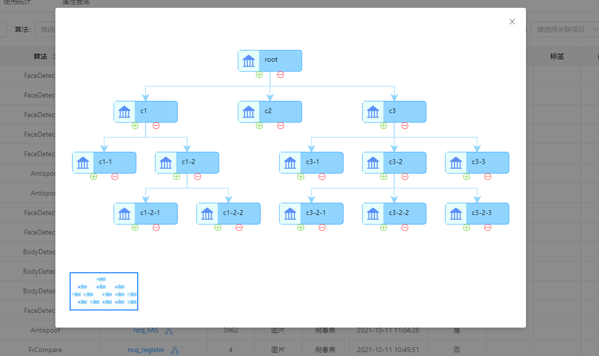 使用antv中g6画树状图-CSDN博客
