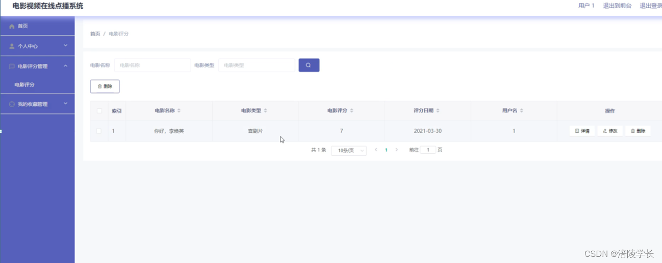 Ssm电影视频在线点播系统5vj55【独家源码】 应对计算机毕业设计困难的解决方案 Csdn博客