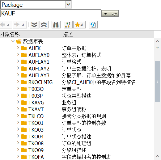 SAP ABAP 系列丛书推荐：PP 报工_sap cs61-CSDN博客
