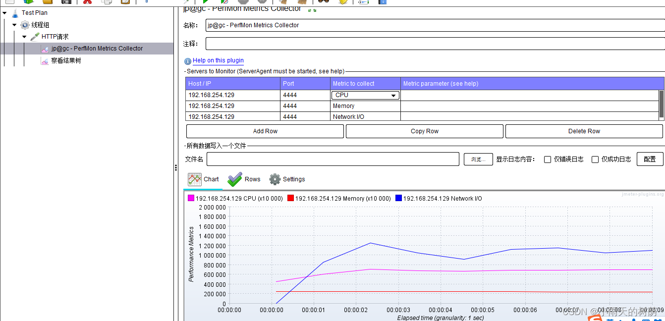Jmeter插件安装perfmon（服务器资源监控工具）_jmeter perfmon插件-CSDN博客