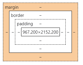 CSS边框设置以及内外边距的使用_css内边框和外边框怎么设置-CSDN博客