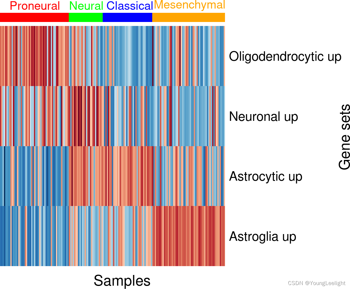 【无标题】_error: usenames = na is defunct. instead, specify -CSDN博客