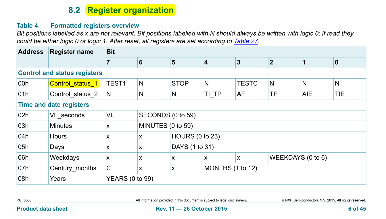 PIC16F877A单片机 （IIC总线+PCF8563芯片）_pic16f877单片机-CSDN博客