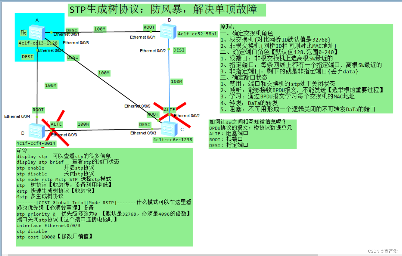 Stp生成树协议：单顶故障、防广播风暴 Alte代表什么端口 Csdn博客