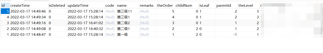 MySql根据id递归向下查询所有子级_mysql递归查询所有子级-CSDN博客