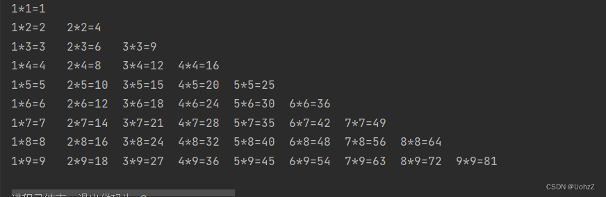 九九乘法表java Csdn博客 
