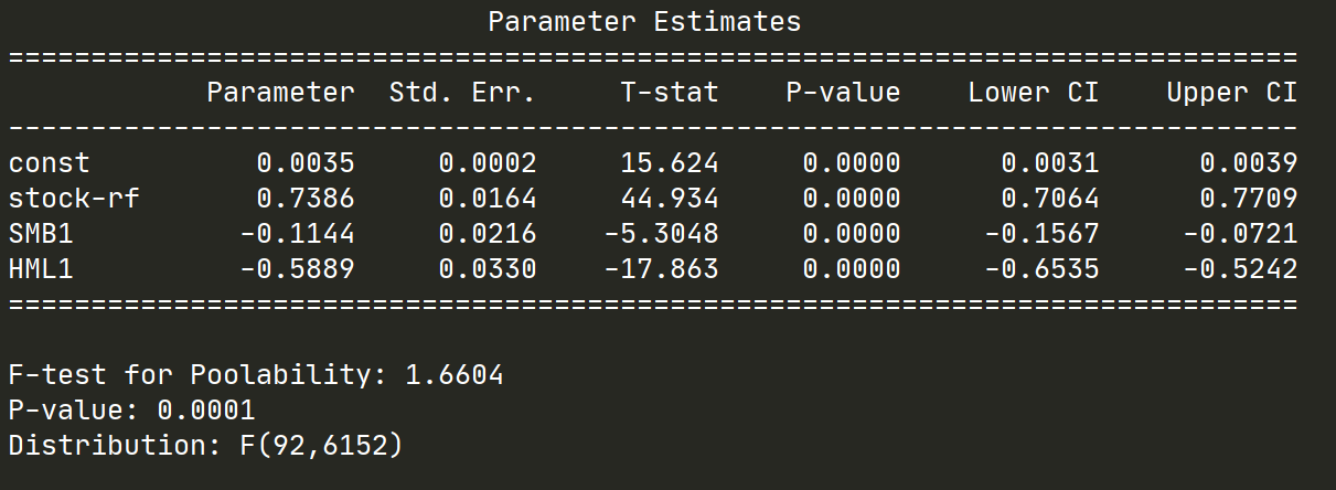 python面板回归代码讲解（数据格式相关）_python linearmodels-CSDN博客
