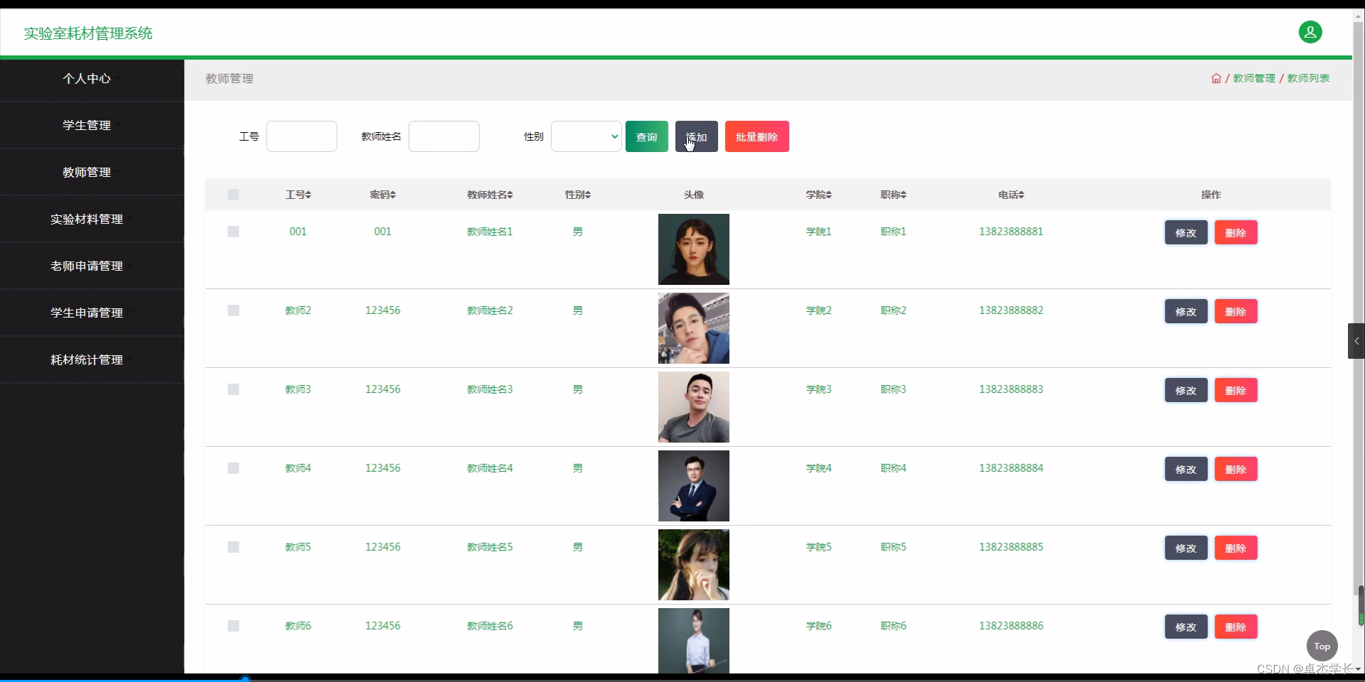 附源码 Java毕业设计实验室耗材管理系统(系统lw)javaee 耗材统计分析系统 Csdn博客