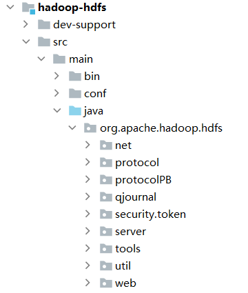 Hadoop生态圈（十九）- HDFS核心源码详解_hadoop源码-CSDN博客