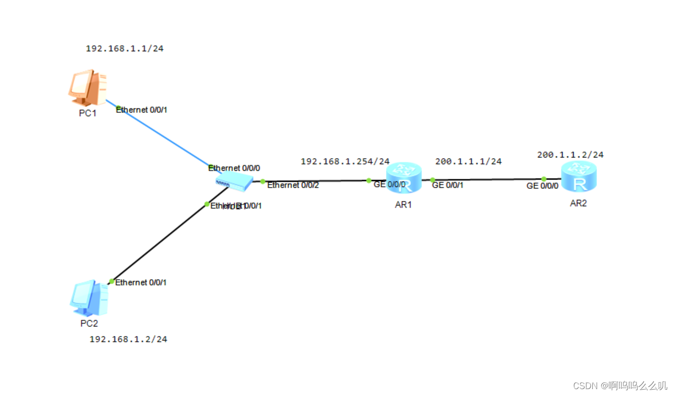 ACL与NAT的拓扑_通过acl做nat-CSDN博客