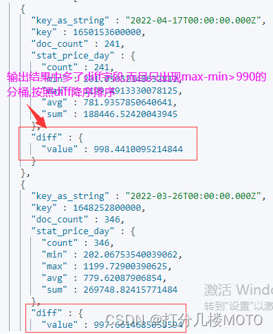 Elasticsearch-Pipeline Aggregation_pipelineaggregatorbuilders.movingfunction-CSDN博客