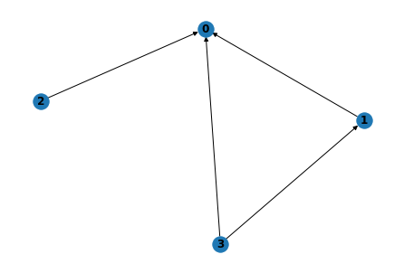 pytorch geometric教程一: 消息传递源码详解（MESSAGE PASSING）+实例_pytorch geometric 完整代码-CSDN博客