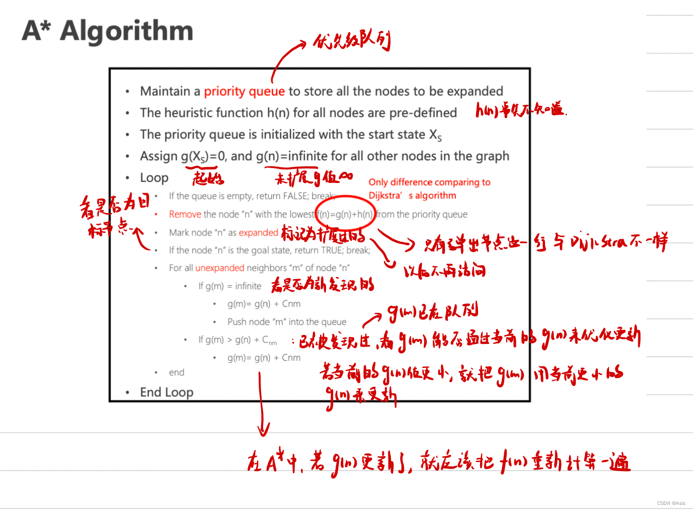 混合A*算法---Hybrid A Star-CSDN博客