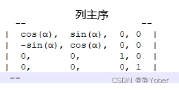 GLSL——旋转、平移和缩放_glsl 旋转-CSDN博客