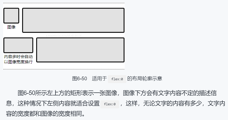 css中flex: initial、flex:0、flex:1、flex:none、flex:auto的区别和使用场景-CSDN博客