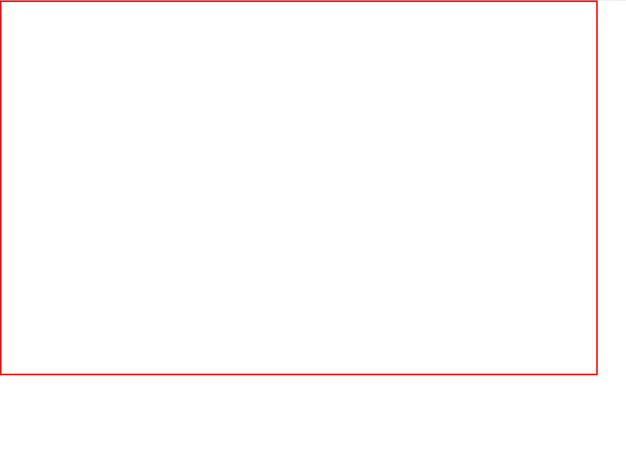 不会前端也可以看得懂的3种DIV+CSS布局技术_div class="container-CSDN博客