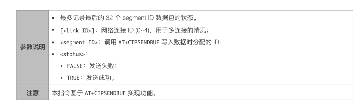 ESP8266-- TCP/IP 相关 AT 指令_esp8266at指令下进行dns-CSDN博客