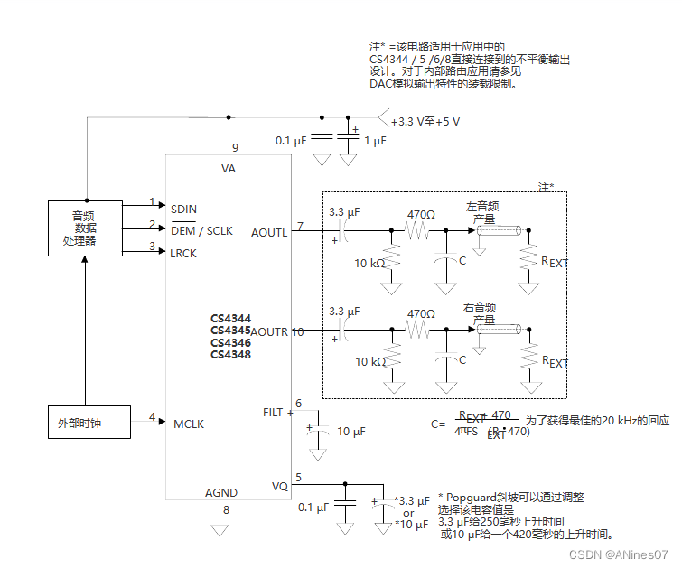 192千赫立体声D / A转换器CS4344-CZZ-CSDN博客