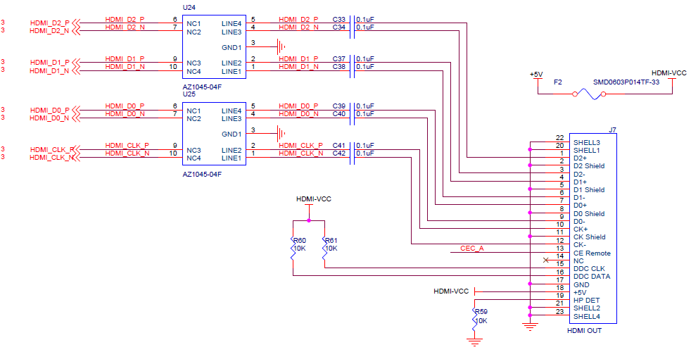 接口：基于FPGA的HDMI接口设计_hdmi fpga-CSDN博客
