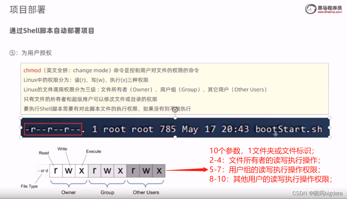算法工程师18——linux从入门到熟练算法工程师csdn Csdn博客 5015