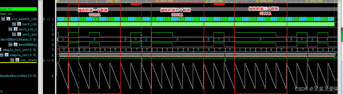 Uart TB 代码解读及联调_uart验证源码-CSDN博客