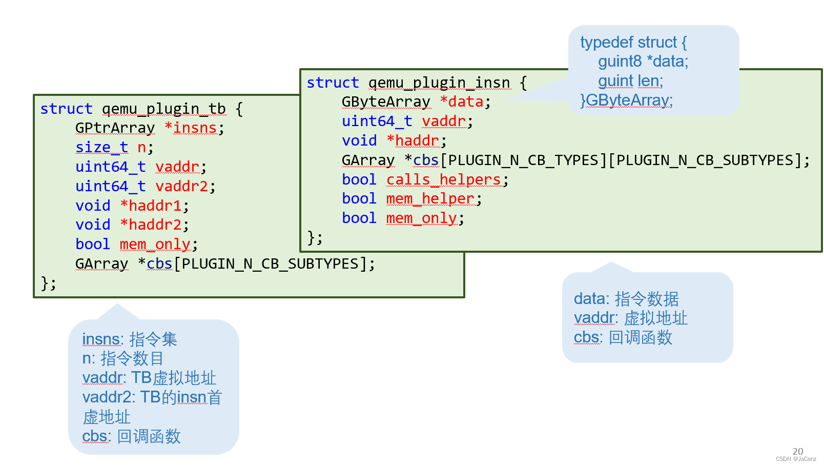 QEMU TCG Plugins详解_qemu plugin-CSDN博客