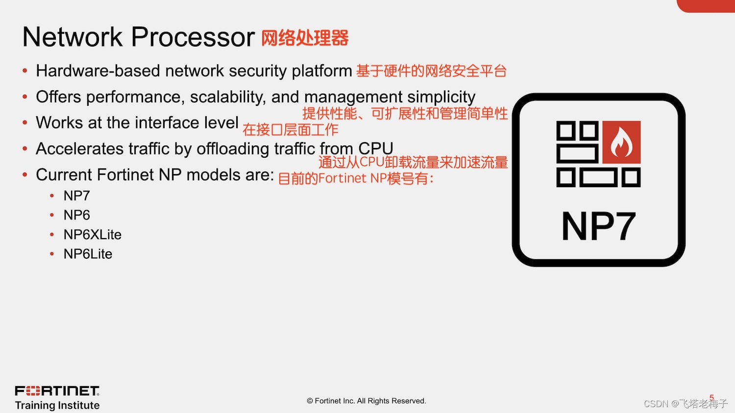 教程篇(7.2) 02. 硬件加速 & 企业防火墙 Fortinet 网络安全架构师 NSE7_np6xlite-CSDN博客