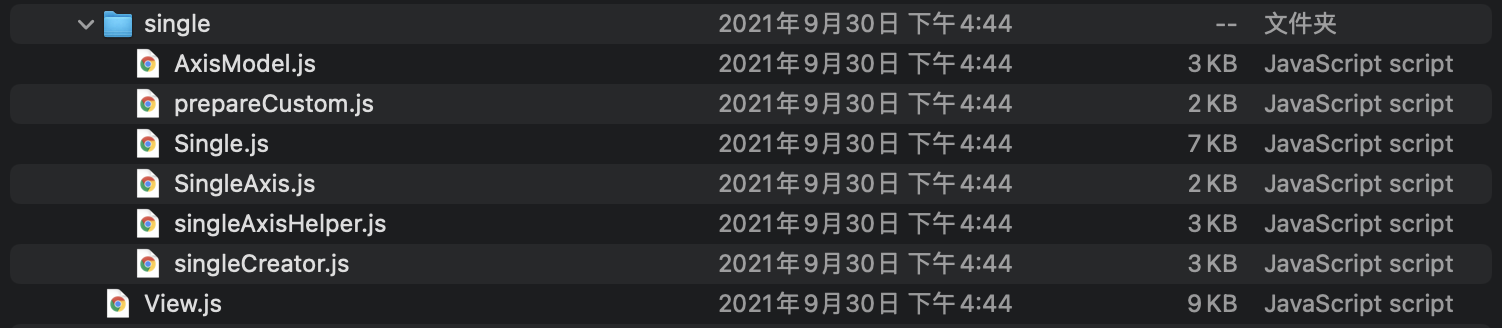 Echarts 源码解读 十三_subpixeloptimize-CSDN博客