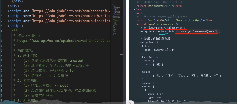 前端学习笔记202311学习笔记第一百叁拾天 小黑记账清单 饼图渲染1小黑记账清单案例笔记 Csdn博客