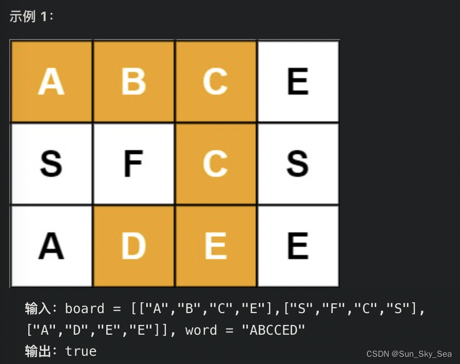 79. 单词搜索-CSDN博客