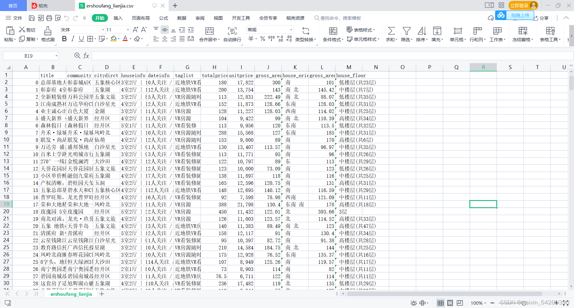 【期末大作业】二手房python爬虫flask前端展示echarts可视化大项目flask广州二手房可视化平台 Csdn博客