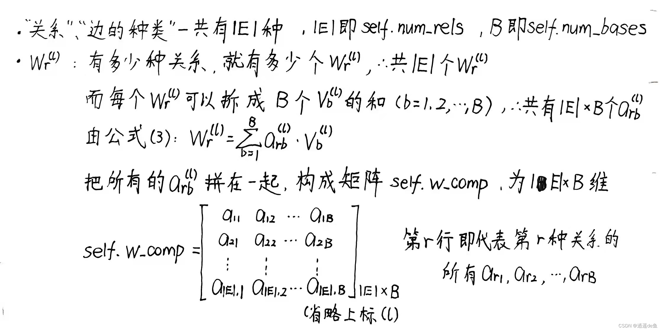 【深度学习】R-GCN的dgl官方代码解读（entity classification）_r-gcn代码-CSDN博客
