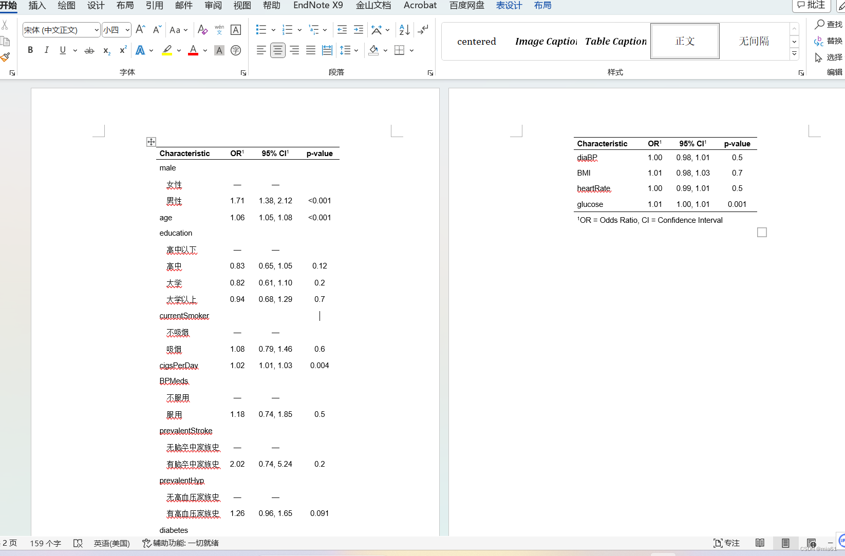 R语言学习记录： logistic回归 如何计算OR值（3种方法）_回归中的or值怎么计算-CSDN博客