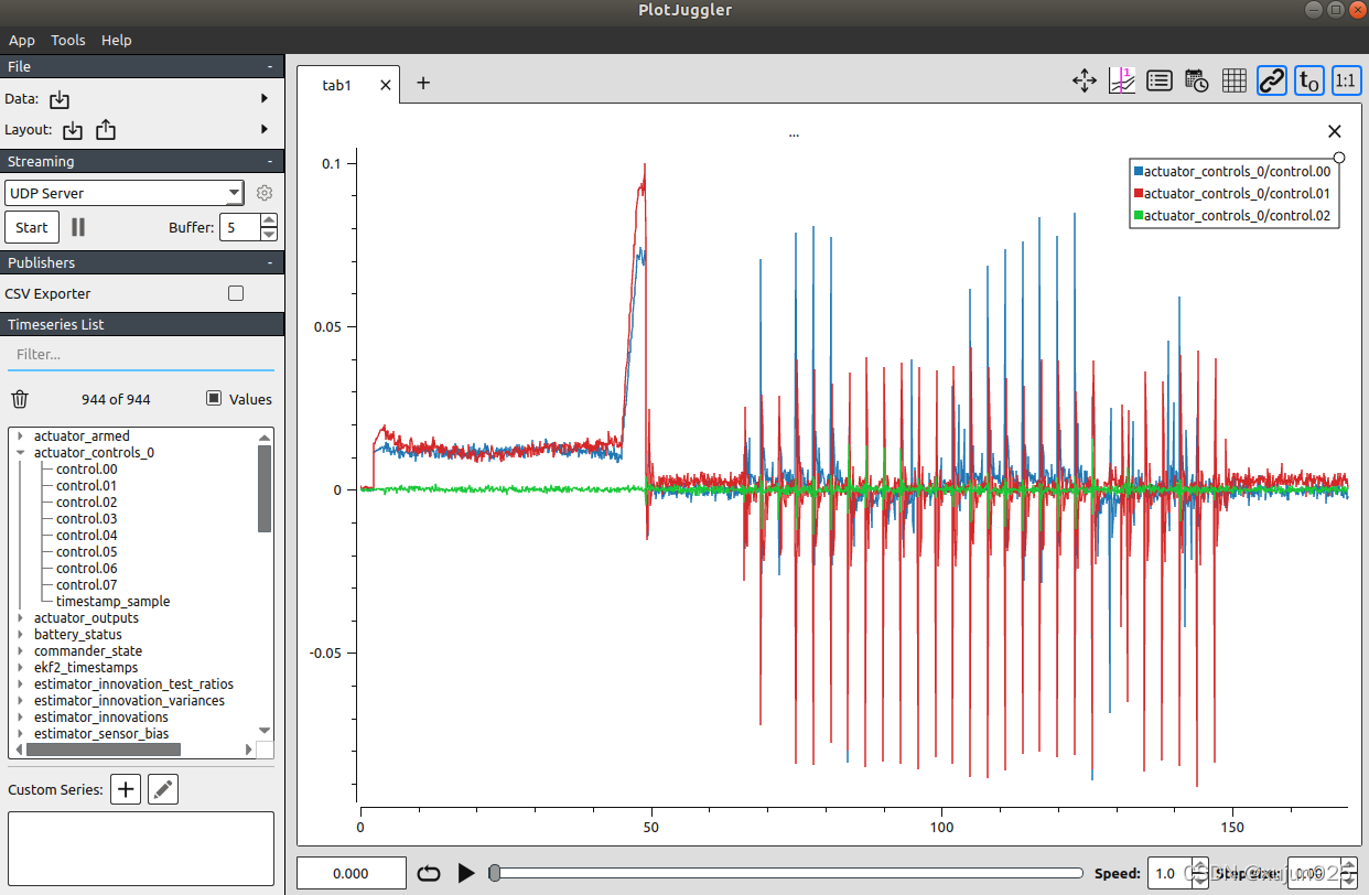 使用PlotJuggler分析PX4日志_plotjuggler ulog-CSDN博客