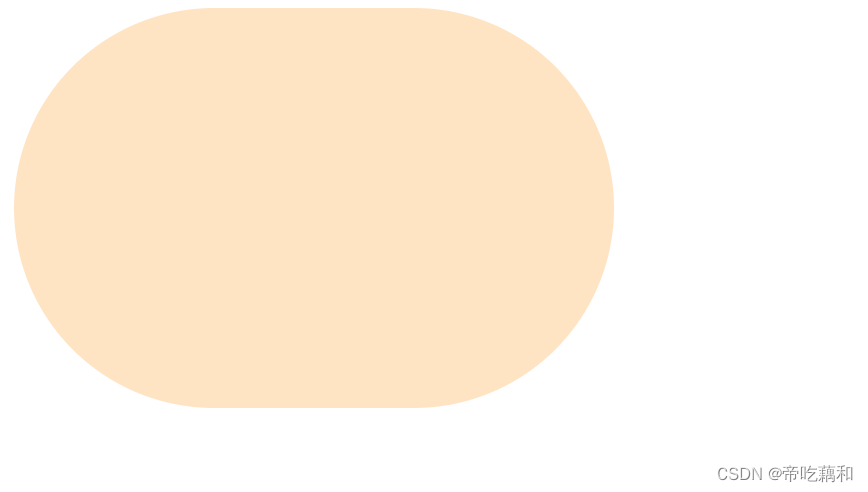 CSS 7.5圆角边框-CSDN博客