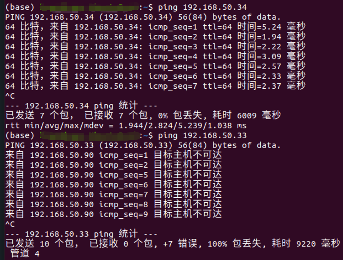 Linux笔记1：Linux命令行基础_uname、whereis、history、date、top、ps、who、stat-CSDN博客