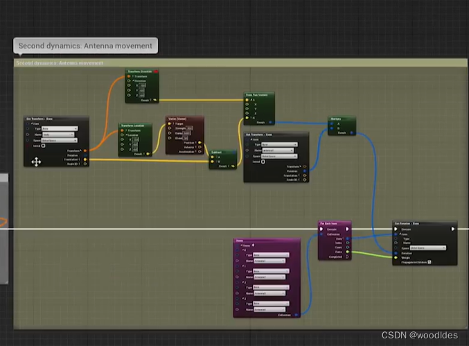 UE 在虚幻中使用Control Rig | Using Control Rig in Unreal Engine学习笔记_uectrlrig 限制旋转-CSDN博客