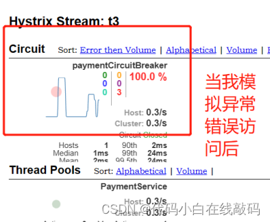 springcloud学习day04——Hystrix服务+gateway服务网关+config分布式配置中心+消息总线_gateway + hystrix-CSDN博客