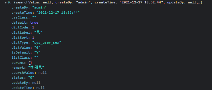 如何在前端用vue使用字典dicts？vue Dicts Csdn博客