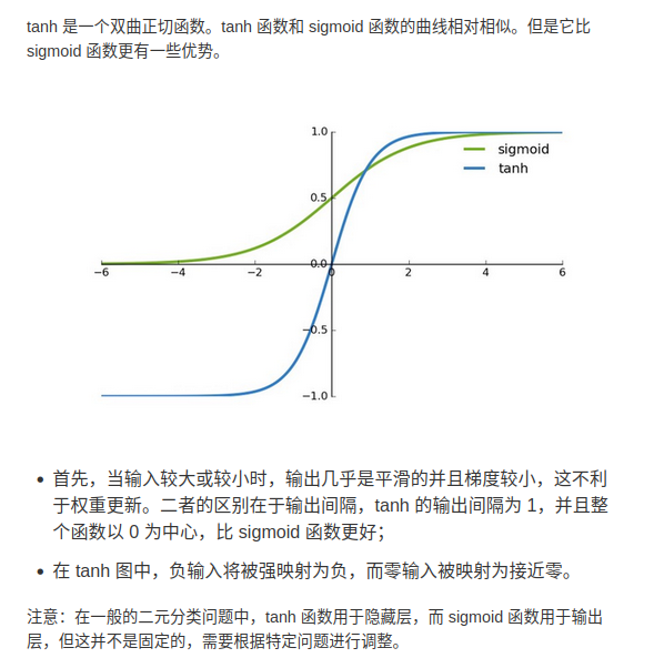 【笔记】激活函数：Sigmoid、Tanh、ReLU、Leaky-ReLU、ReLU6、Swish、Hard-Swish、Mish、Softmax等_激活函数 以e为底的指数是什么-CSDN博客