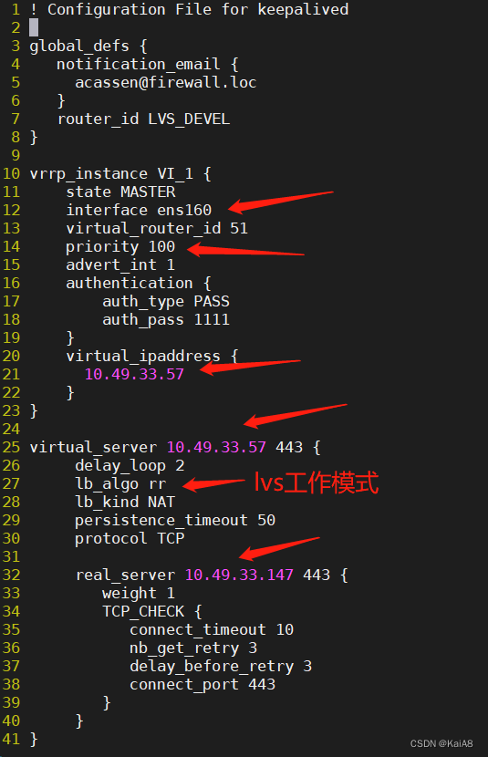 【kubernetes基础】k8s各组件功能 基于kubeadm和containerd搭建k8skubeadm 的 6443端口如何修改 Csdn博客 6689
