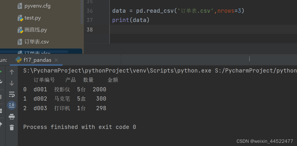 pandas_tianye.resample('m').first()-CSDN博客
