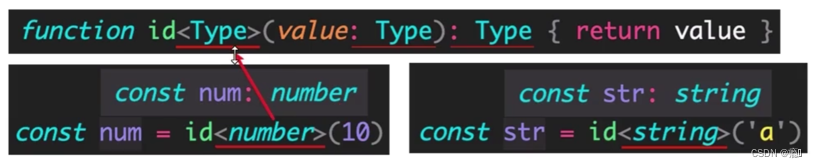 Typescript Typescript 尖括号 Csdn博客