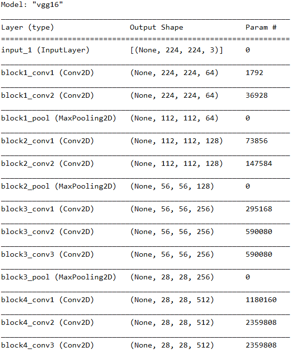 36.图像语义分割-FCN_fcn图像分割-CSDN博客